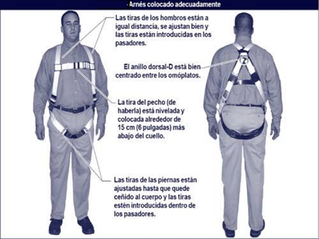 Como prevenir accidentes en trabajos en altura. Hablaremos del Arnés ...